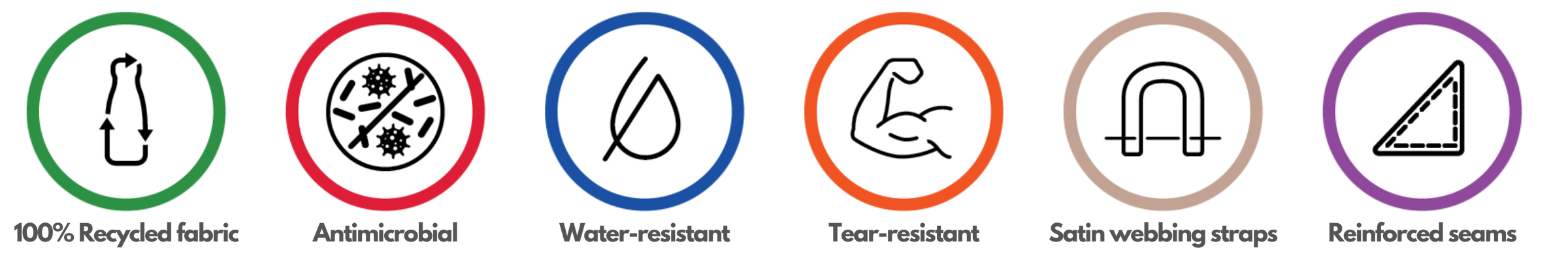 PKG Umiak Packables: Backpacks, Totes, Cross-bodies, Duffels – PKG ...