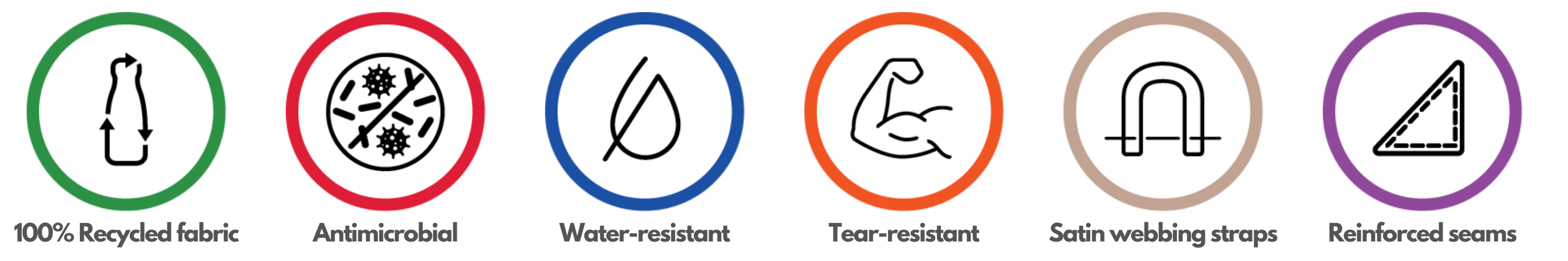 PKG Umiak Packables: Backpacks, Totes, Cross-bodies, Duffels – PKG ...